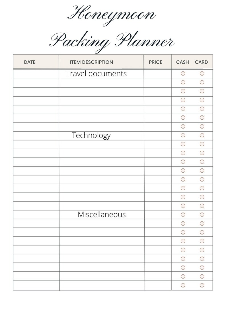 Honeymoon Packing List Honeymoon Checklist Printable Etsy