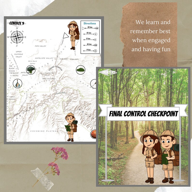 Cardinal Directions Treasure Hunt: Orienteering | an Educational ...