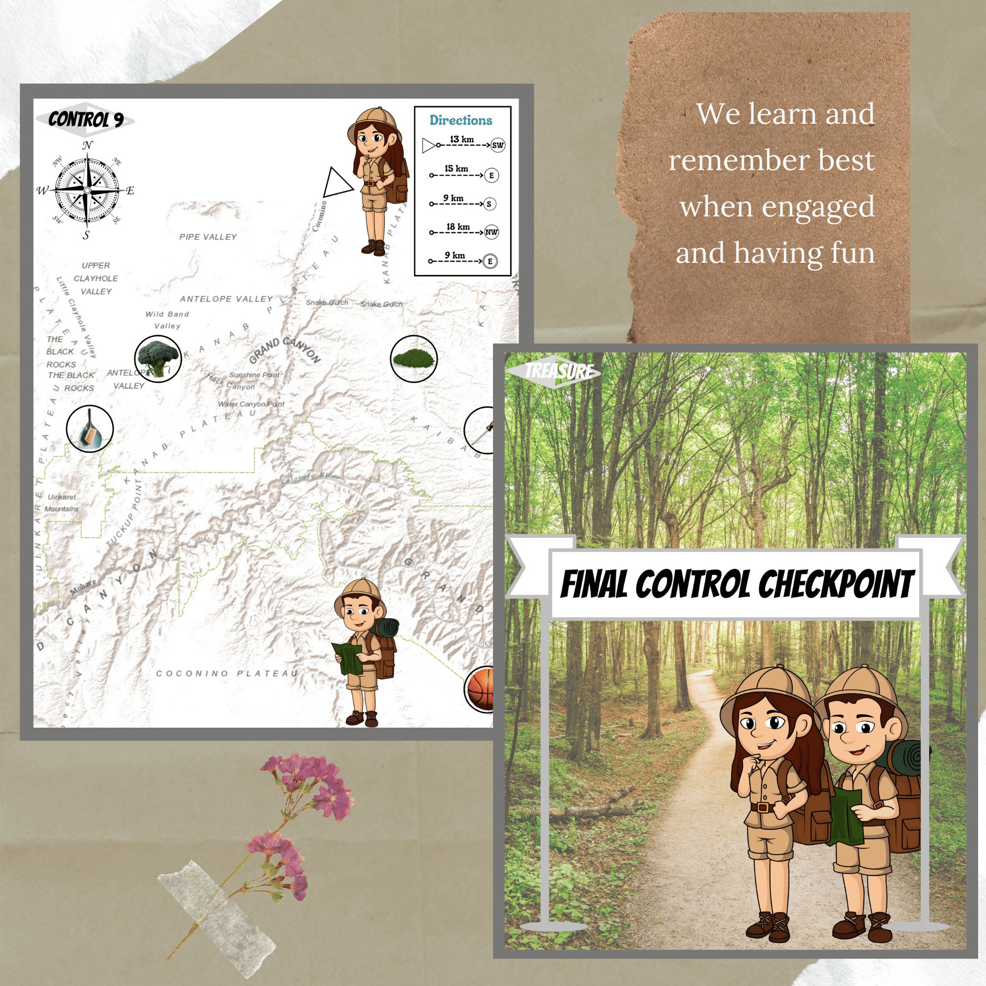 Cardinal Directions Treasure Hunt: Orienteering | an Educational ...
