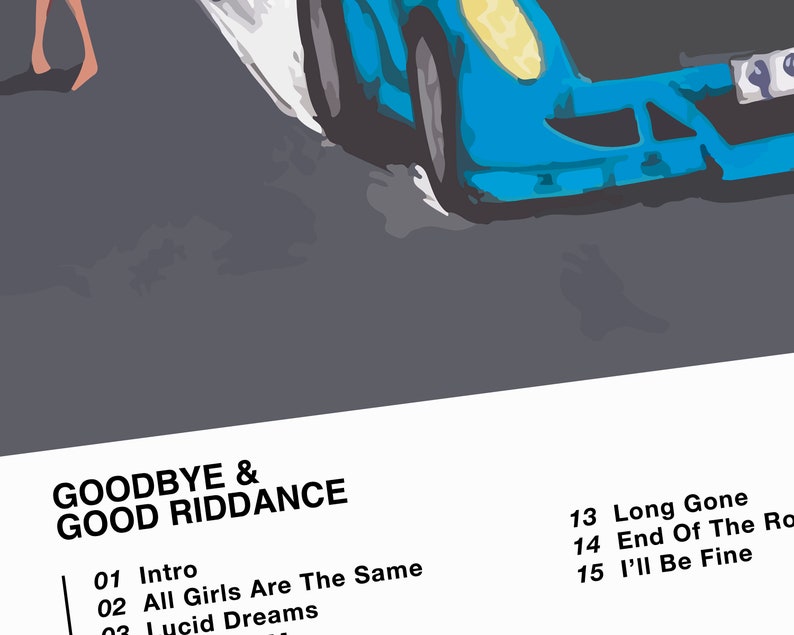 Juice Wrld Goodbye & Good Riddance Album Tracklist Poster | Etsy