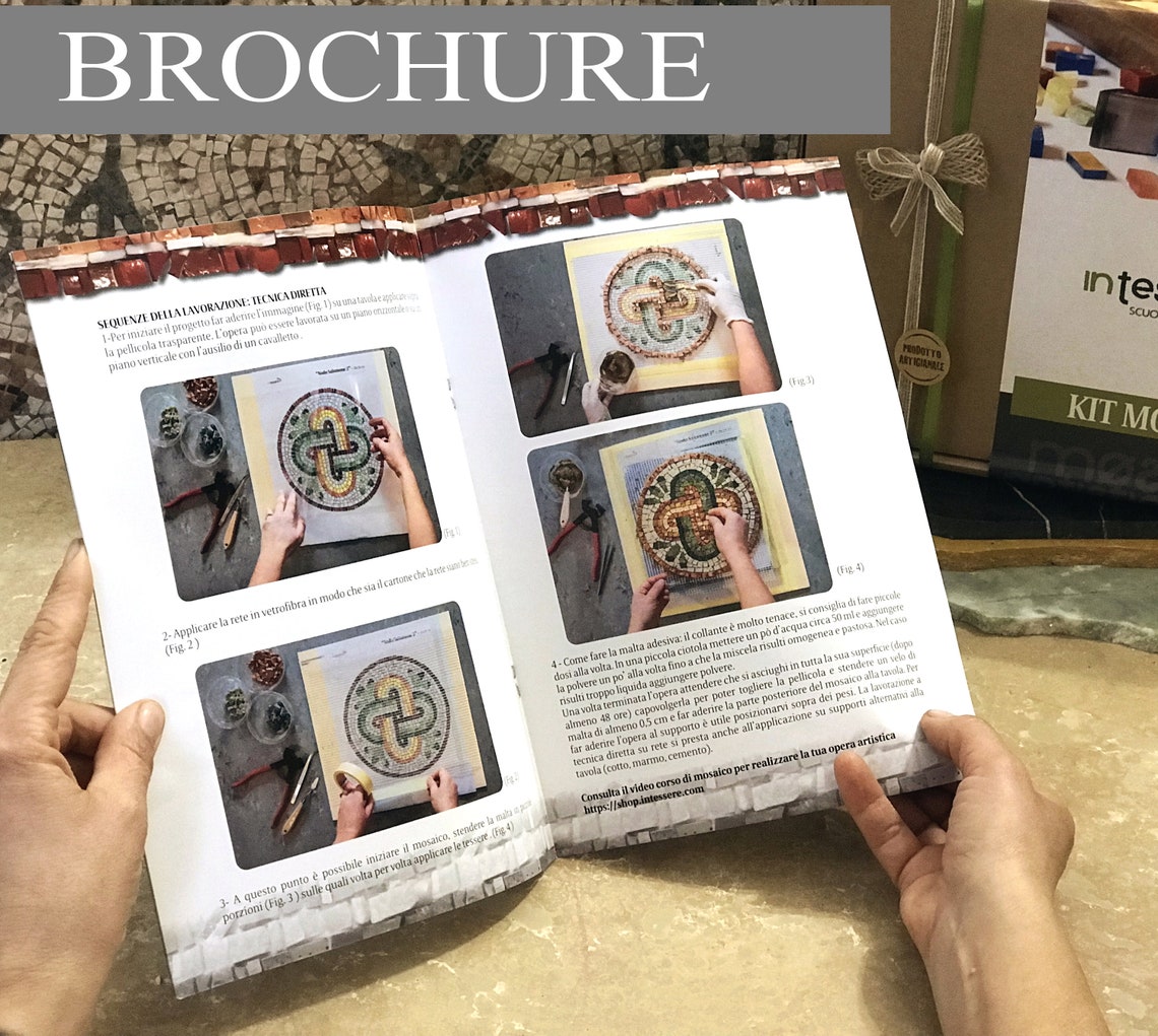 Mosaic Kit the Creation of Adam Tutorial | Etsy