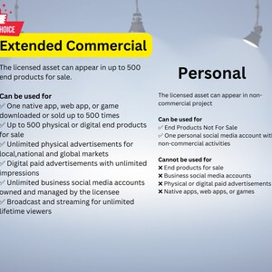 Commercial License for Unlimited Clipart Set : Use for up to 500 Units ...