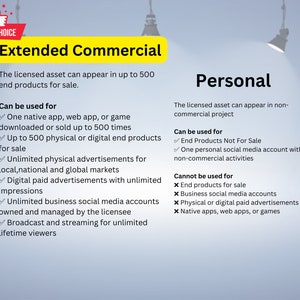 Commercial License for 1 Clipart Set : Use for up to 500 Units per ...