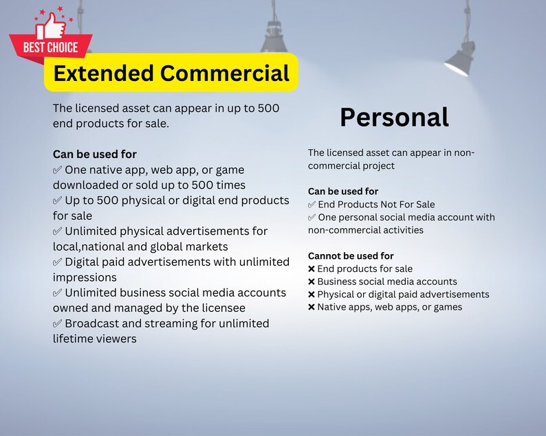 Commercial License for 1 Clipart Set : Use for up to 500 Units per ...