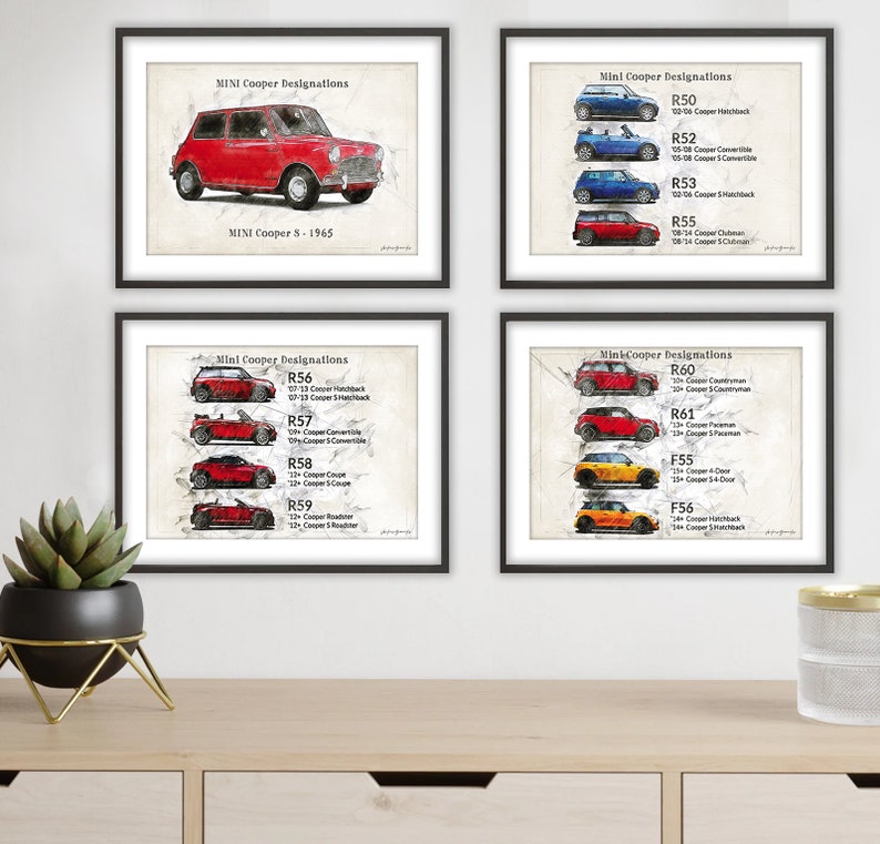 Mini Cooper Models- 4 Sketches - Art Sketch Poster [no Frame] - Etsy