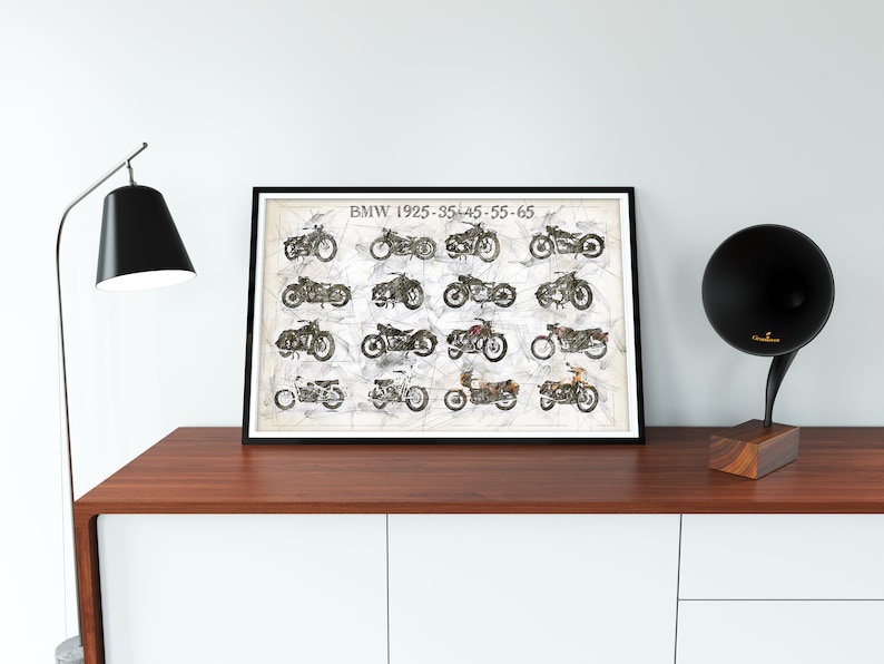 BMW Motorcycles Evolution 1925-35-45-55-65 Art Sketch Poster - Etsy