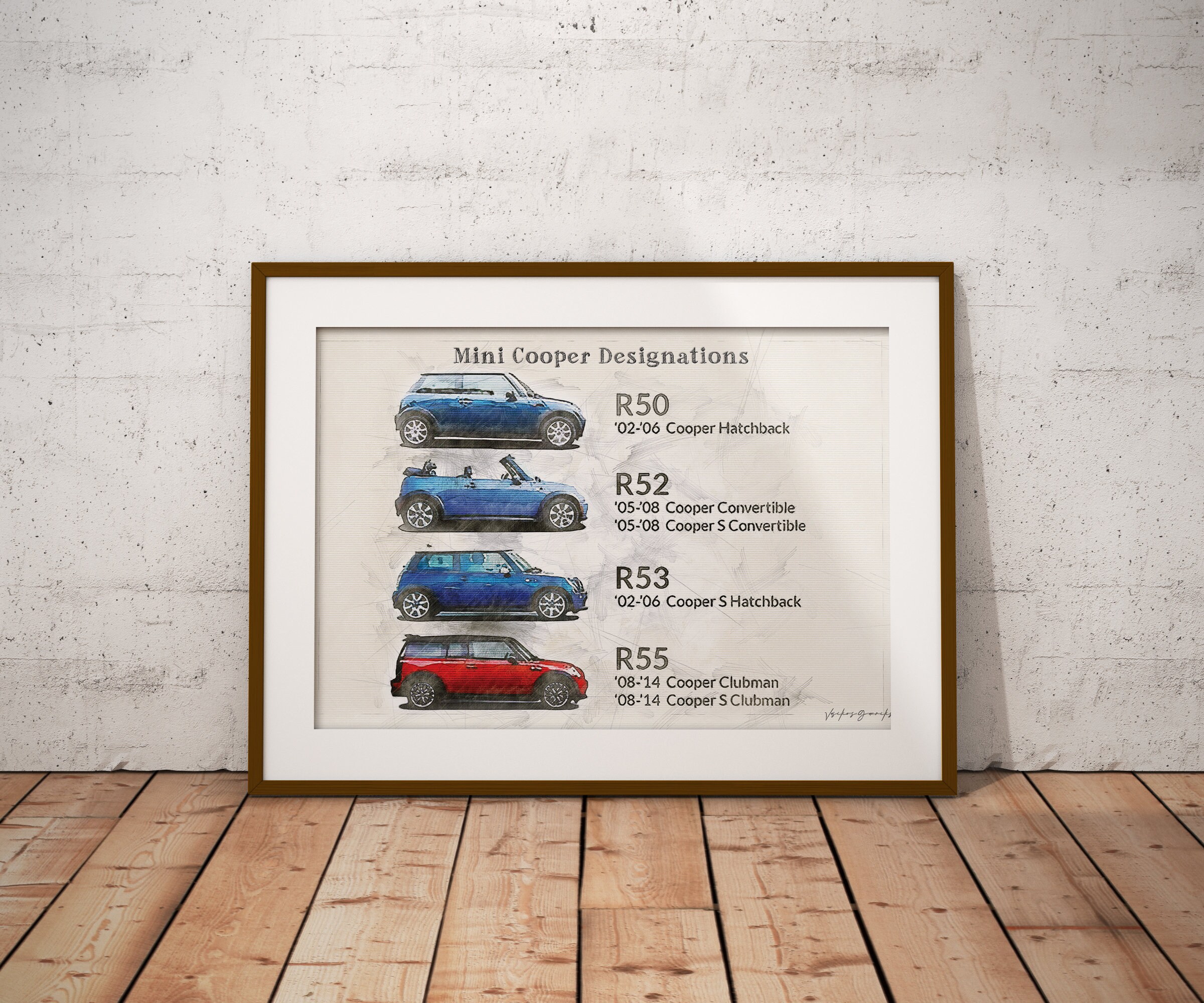 Mini Cooper Models- 4 Sketches - Art Sketch Poster [no Frame] - Etsy