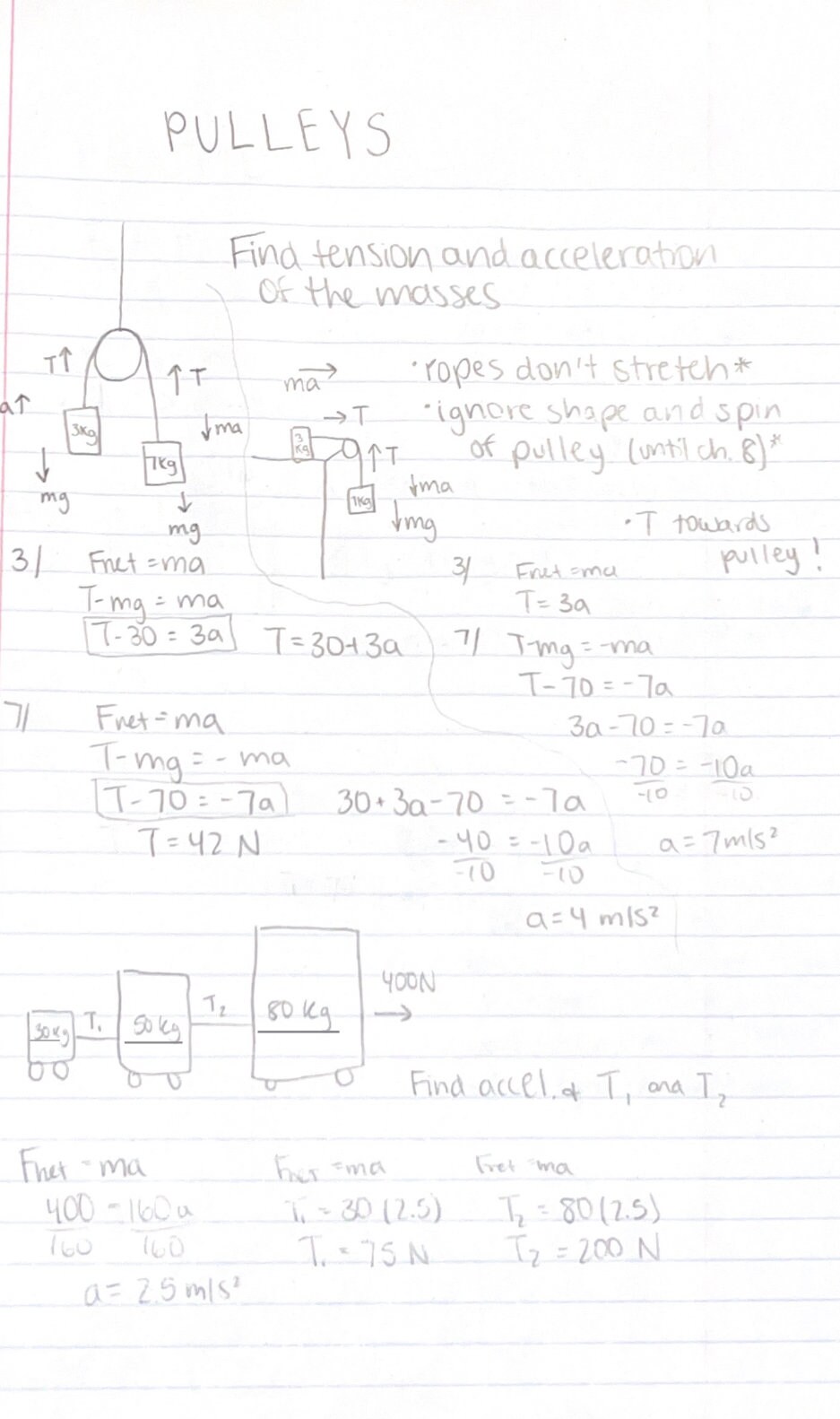 AP Physics 1 Notes, Equation Sheets, and Chapter Reviews - Etsy
