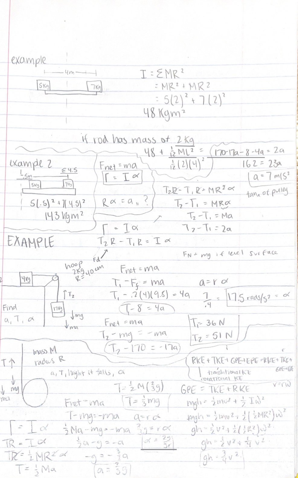 AP Physics 1 Notes, Equation Sheets, and Chapter Reviews - Etsy