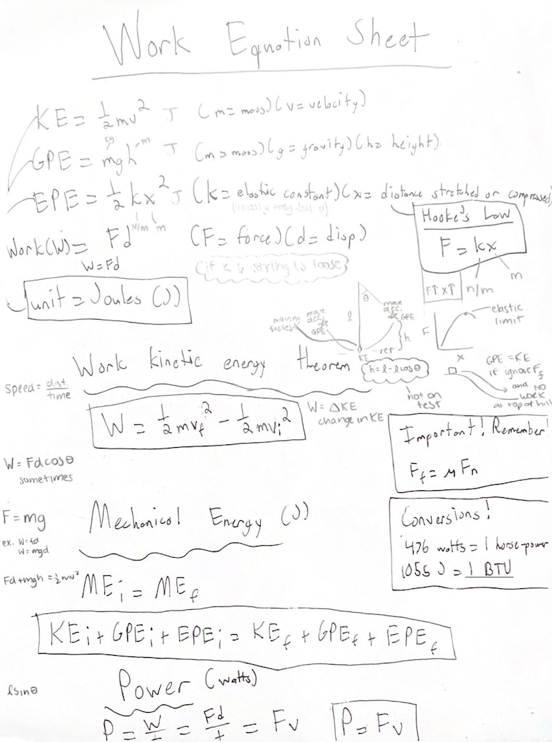AP Physics 1 Notes, Equation Sheets, and Chapter Reviews - Etsy
