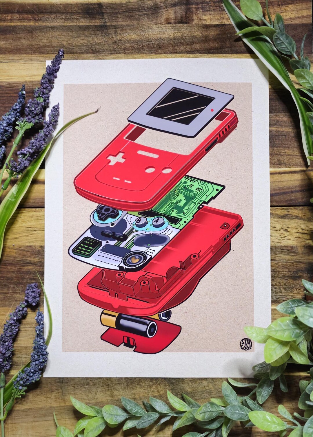 Gameboy Colour Exploded View Print A4/A5 - Etsy