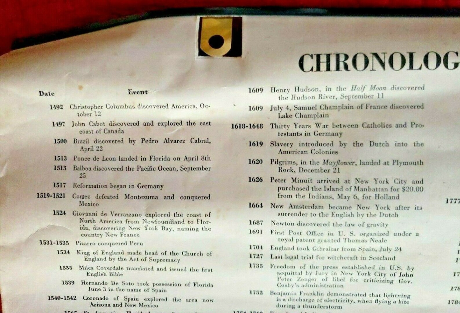 1976 Historical Map of United States School & Library Pub Co. - Etsy