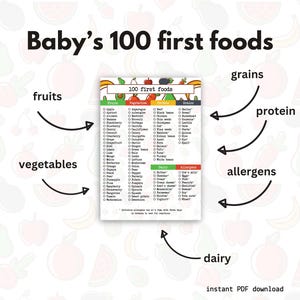 Baby's First 100 Foods Printable - Etsy