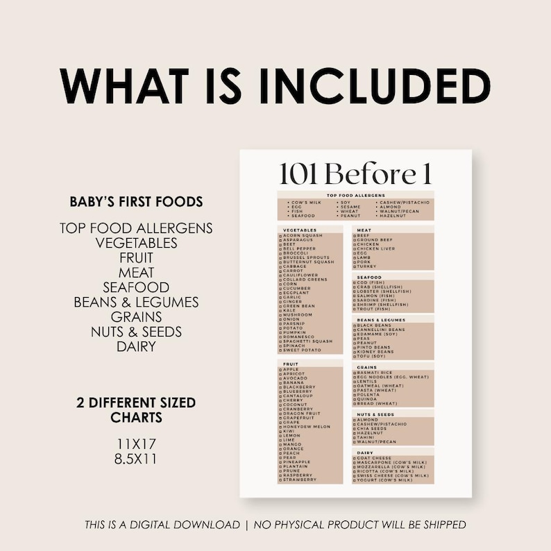 101 Before 1, Baby's First Food Tracker, Printable PDF Download, Baby ...
