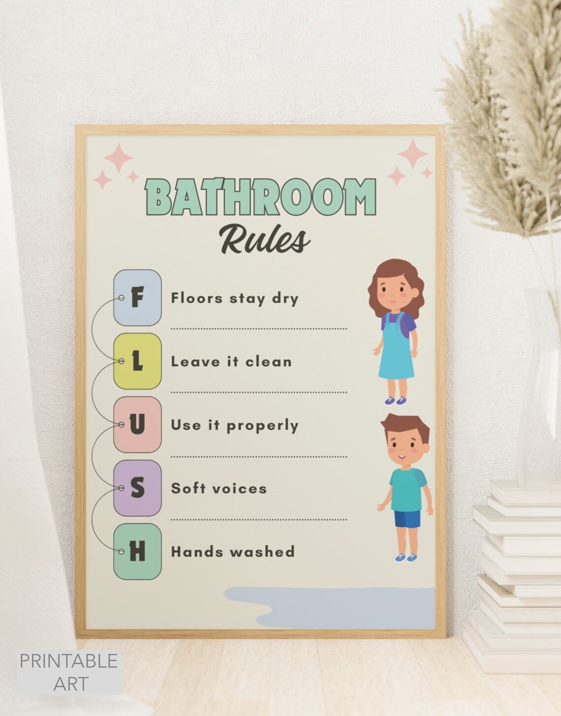 Kids Bathroom Rules, Downloadable Art Prints, Instant Download Bathroom ...