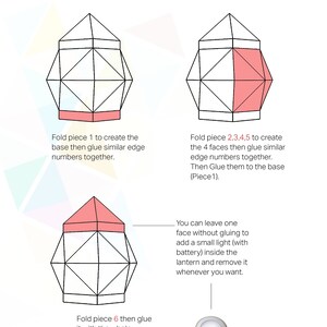 Ramadan Lantern Kit, PRINTABLE Ramadan Decor, Ramadan Fanoos Crafts ...