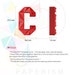 C Letter Low Poly Papercraft Alphabet C 3D Letter 3d - Etsy