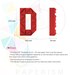D Low Poly Papercraft 3d Letter D Alphabet D 3D Lyric - Etsy
