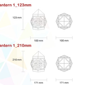 Ramadan Lantern Kit PRINTABLE Ramadan Decor Islamic Holiday - Etsy