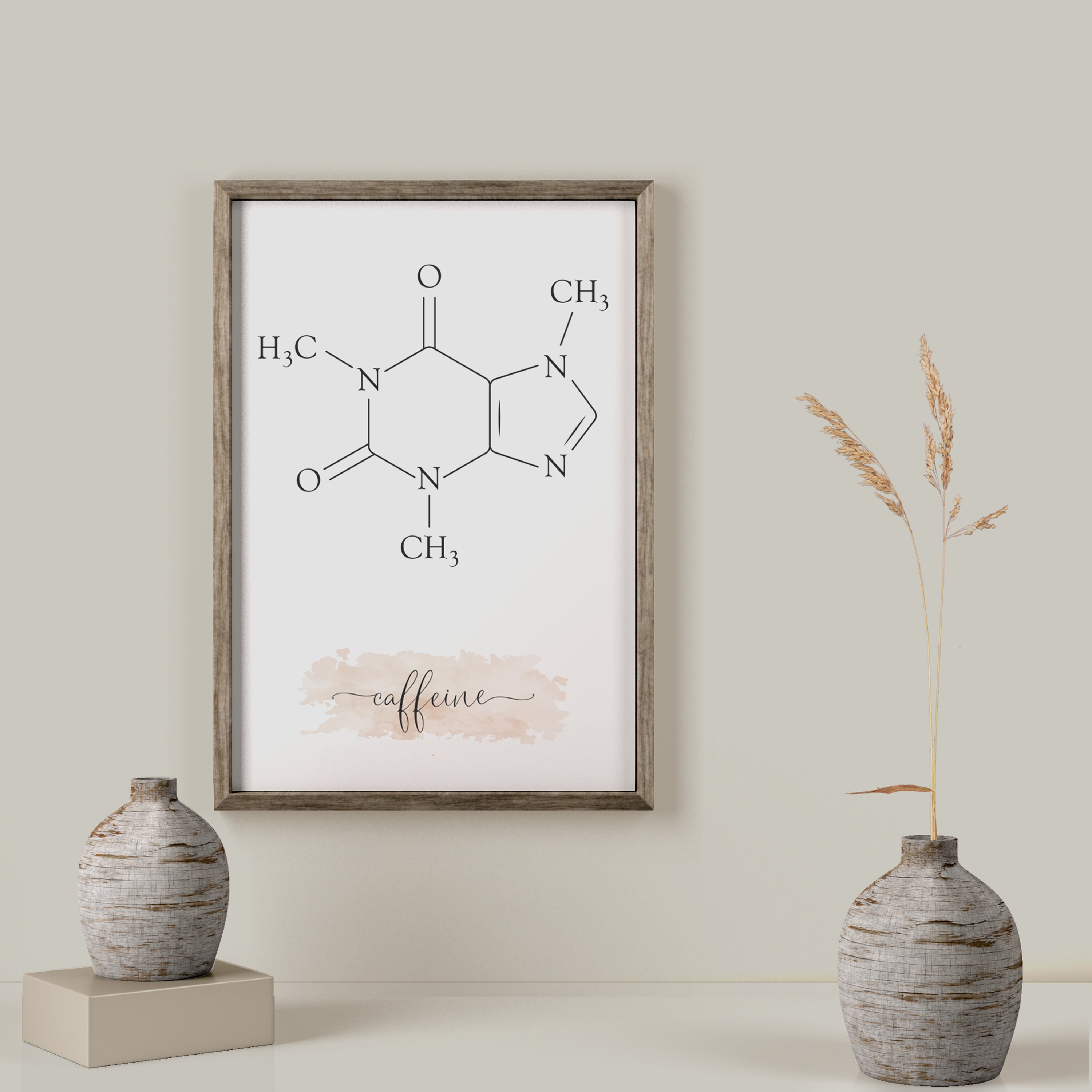 Cafeïne Formule Wall Art Poster. Koffie Home Decor Print, Cafeïne ...