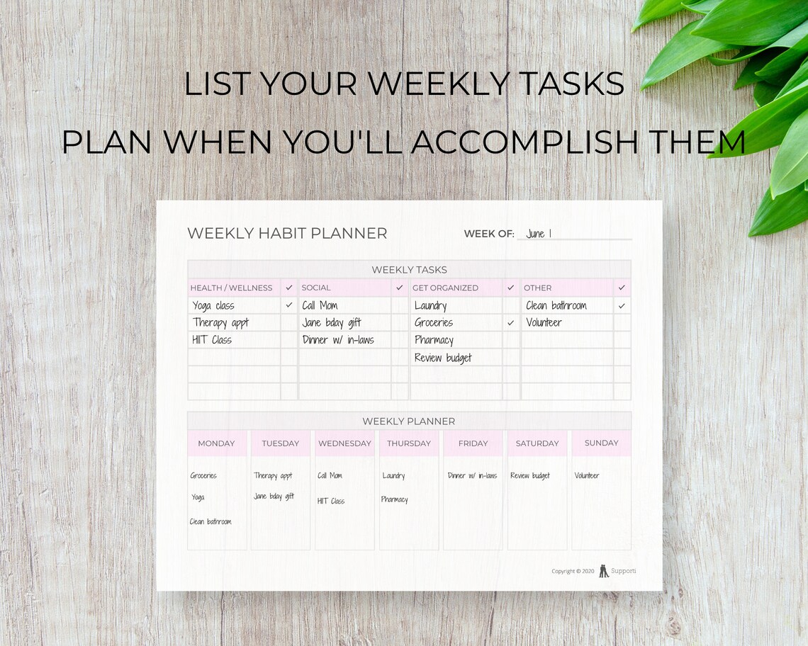 Weekly Habit Planner, Weekly Routine, Task Manager, Tracker, Printable ...