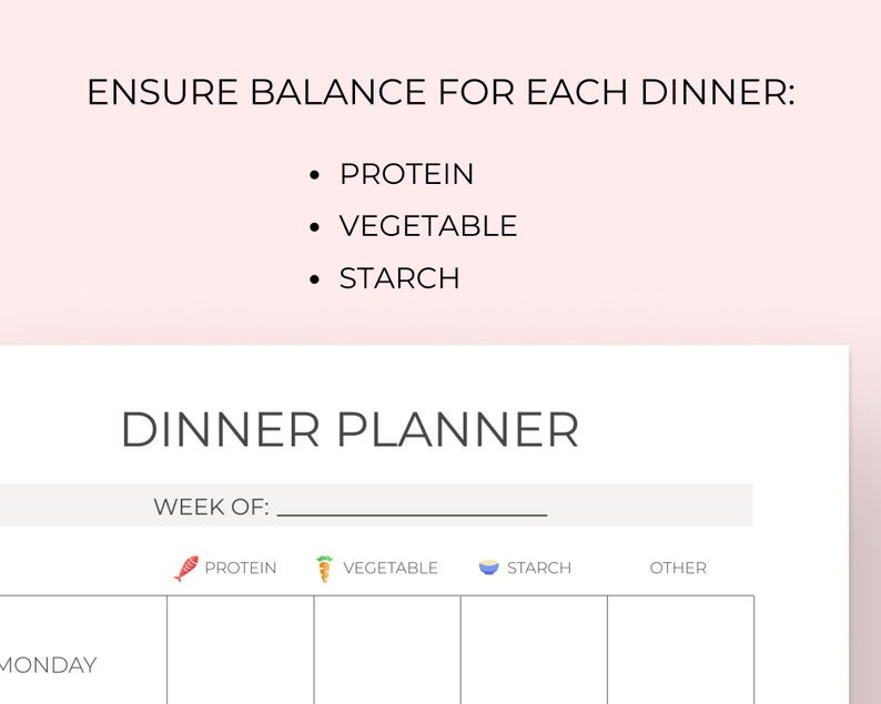 Dinner Planner Printable, Meal Planner, Weekly Dinner Planner, Dinner ...