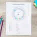 Monthly Mood Tracker Printable, Feelings Journal, Daily Mood, Daily ...