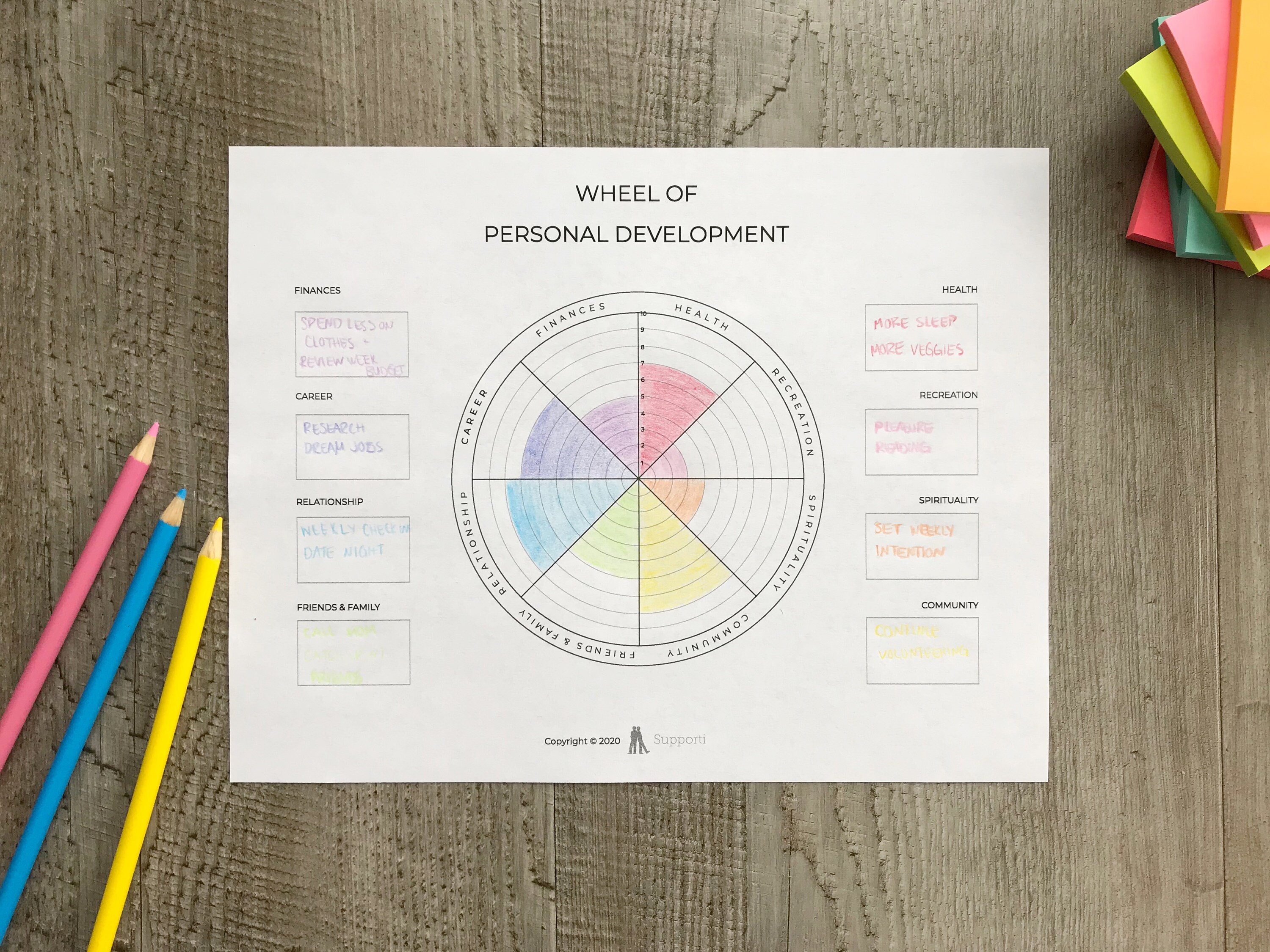 Wheel of Life Printable PDF Wheel of Life Balance Personal - Etsy