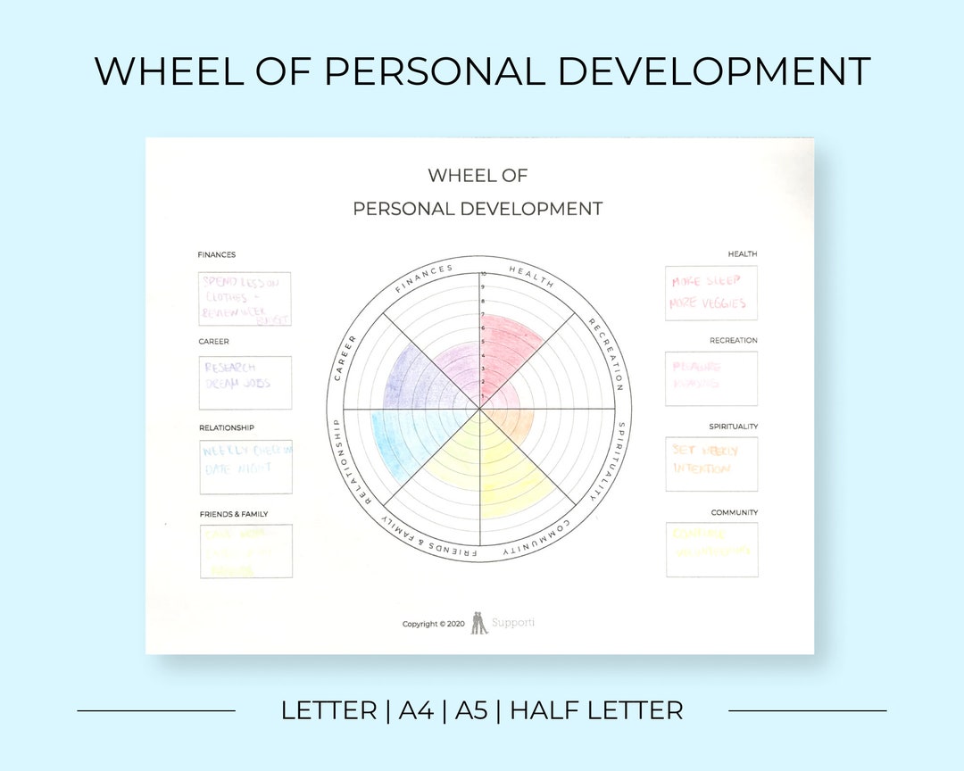 Wheel of Life Printable PDF, Wheel of Life Balance, Personal ...
