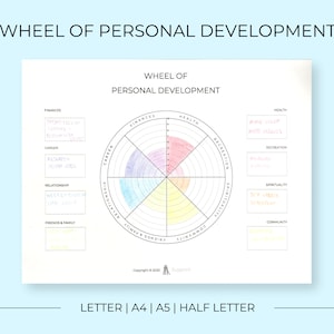 Wheel of Life Printable PDF, Wheel of Life Balance, Personal ...