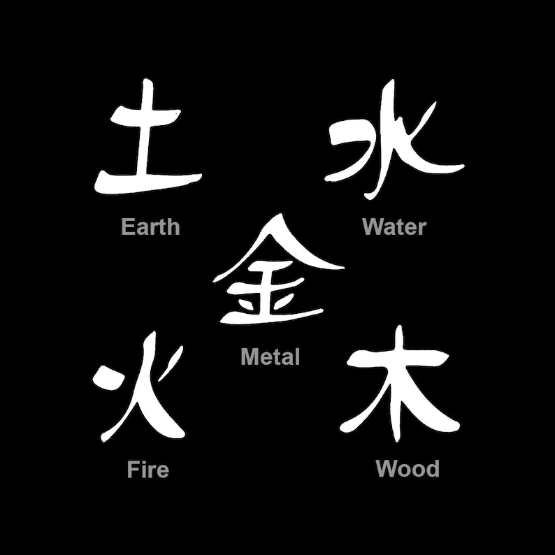 5 Chinese Elements Vinyl Stickers - Astrology Element Symbol Decals - Etsy