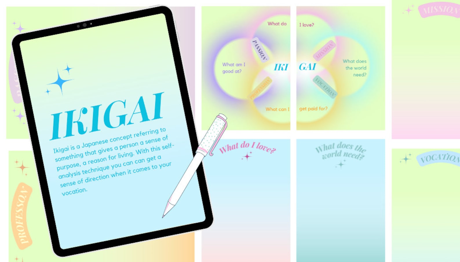 A5 PLR Ikigai Journal Template, Printable Digital Template Layout - Etsy