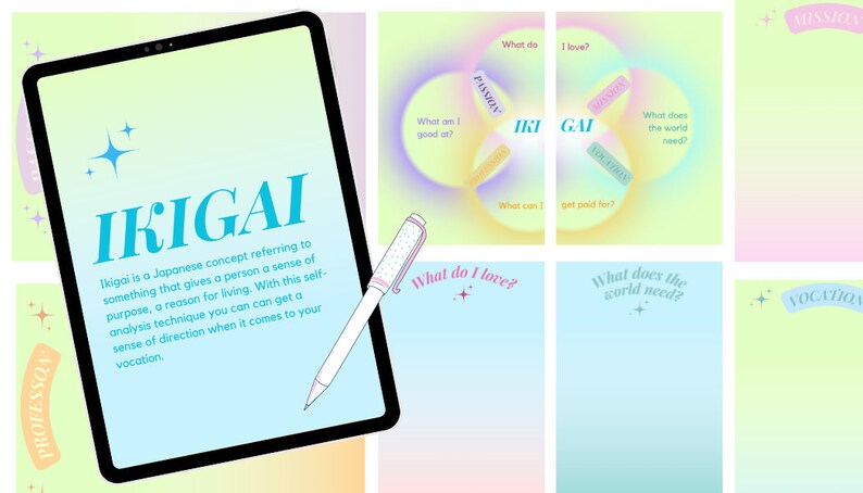 A5 PLR Ikigai Journal Template, Printable Digital Template Layout - Etsy