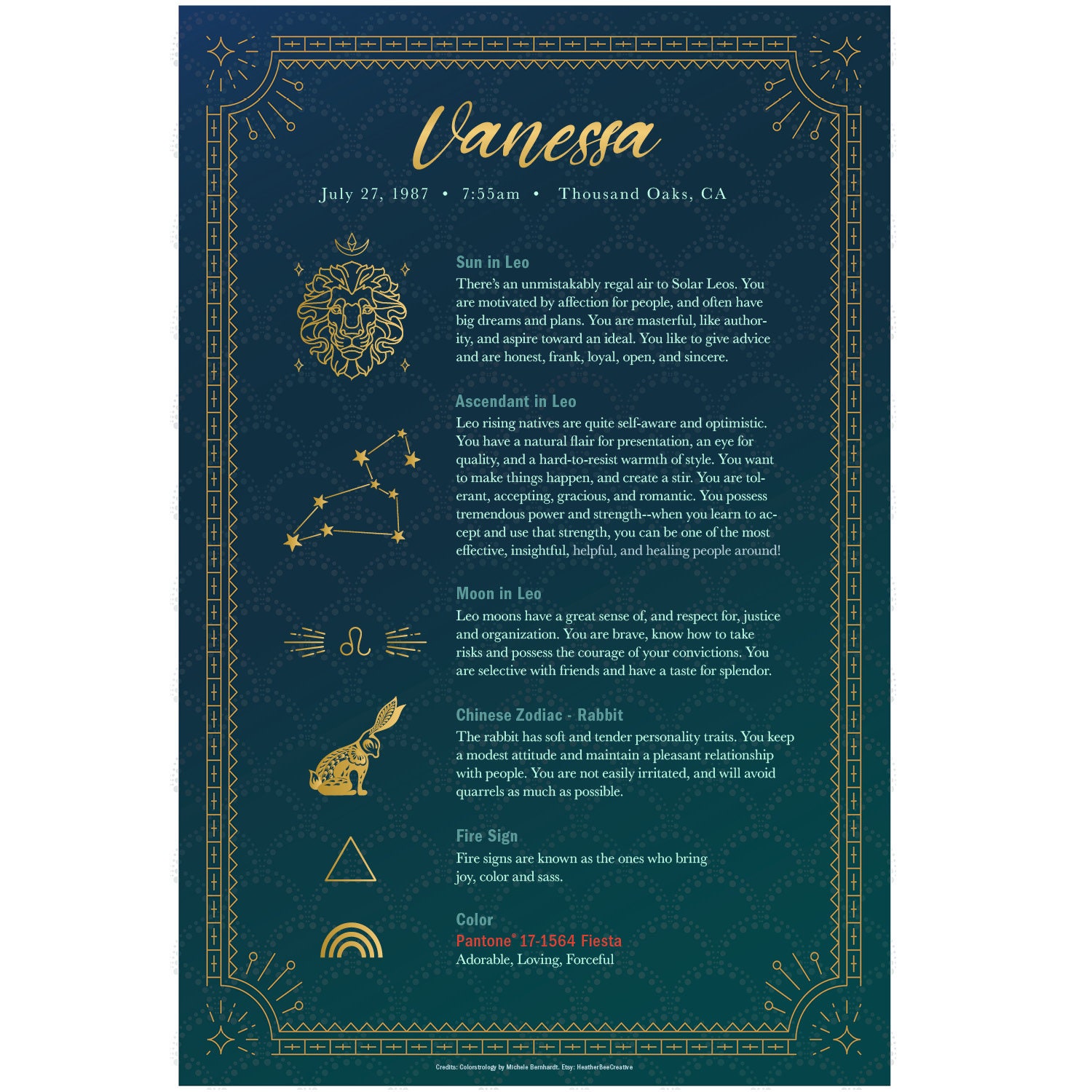 Personalized Birth/star Chart Poster - Etsy