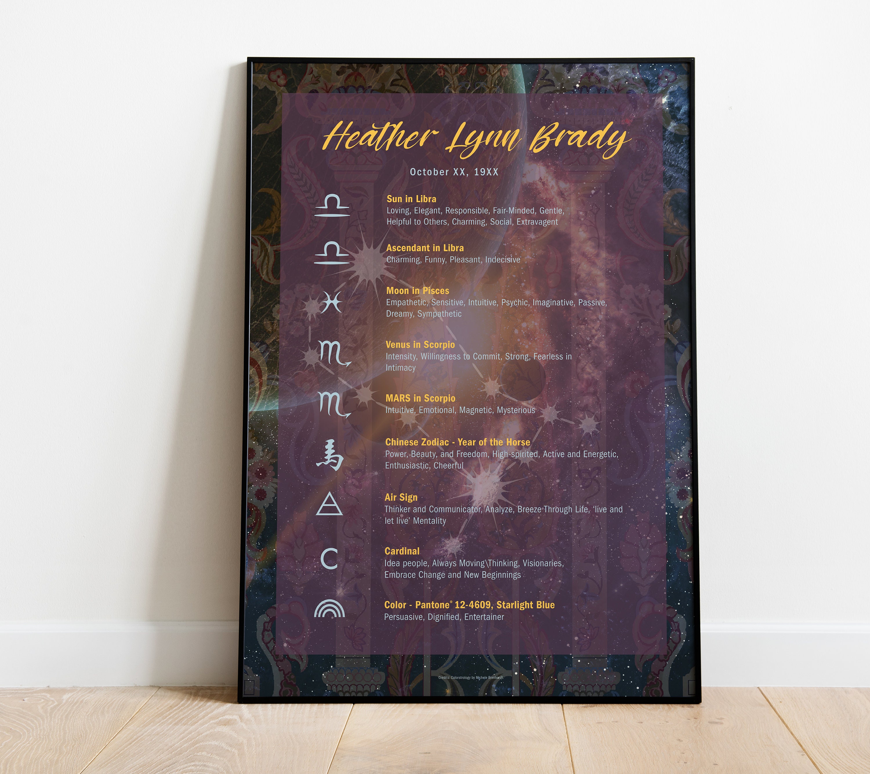 Personalized Birth/star Chart Poster - Etsy