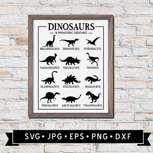 Dinosaur Room - Etsy