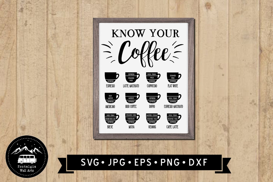 Know Your Coffee Wall Sign SVG Coffee Art Svg Vintage Coffee - Etsy