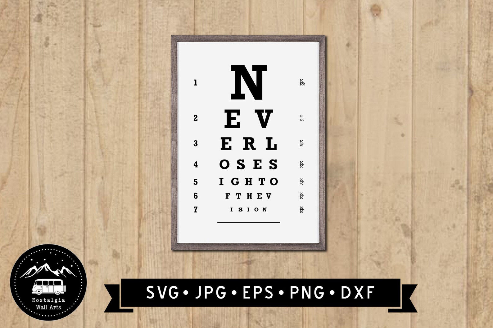 Eye Chart SVG, Vision Test, Never Lose Your Sight of Vision Wall Art ...