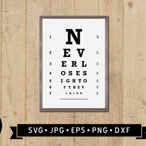 Eye Chart SVG, Vision Test, Never Lose Your Sight of Vision Wall Art ...