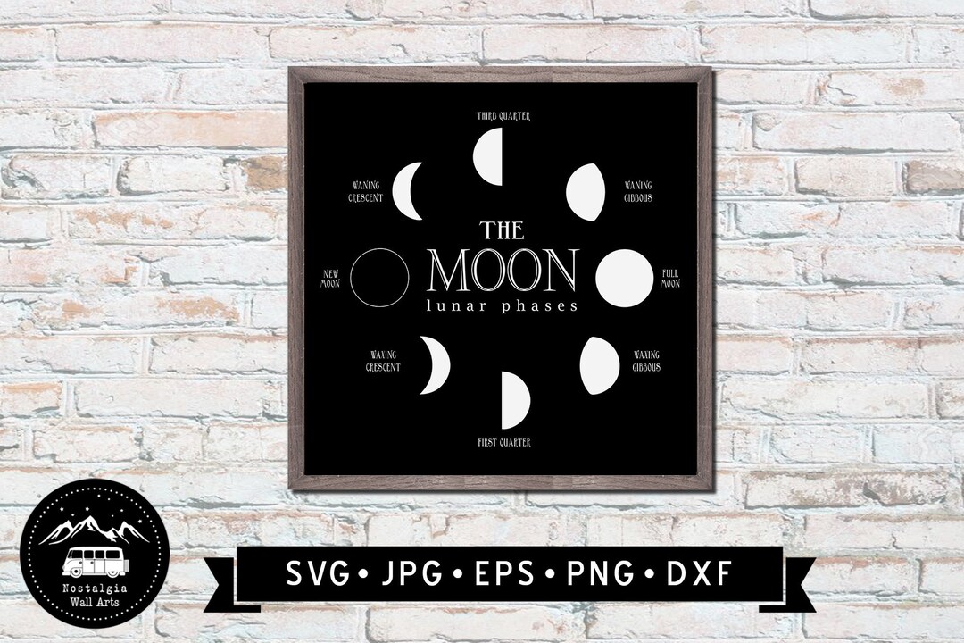 The Lunar Phases Sign SVG, Lunar Eclipse Graphic, Moon Eclipse, Moon ...