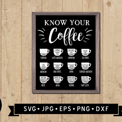 Coffee Menu Sign SVG Vintage Know Your Coffee Sign SVG - Etsy