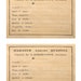 Field Notes and Plant Specimen Labels, for Junk Journals, Scrapbooking ...