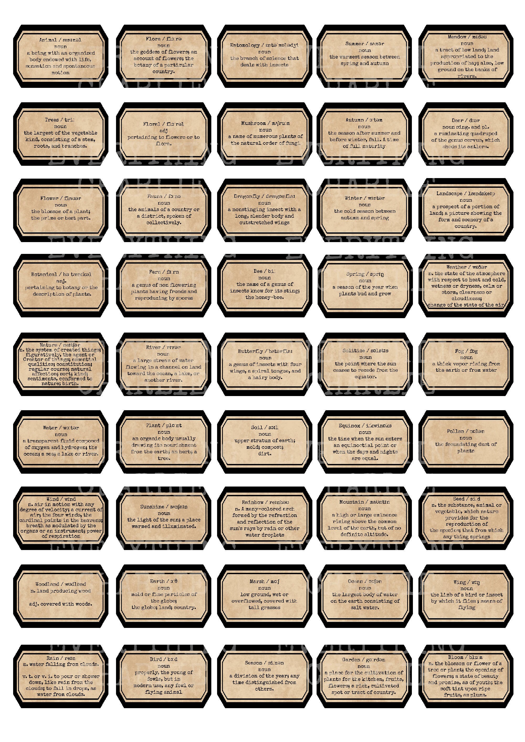 Vintage Nature Definition Labels for Junk Journals, Planners ...