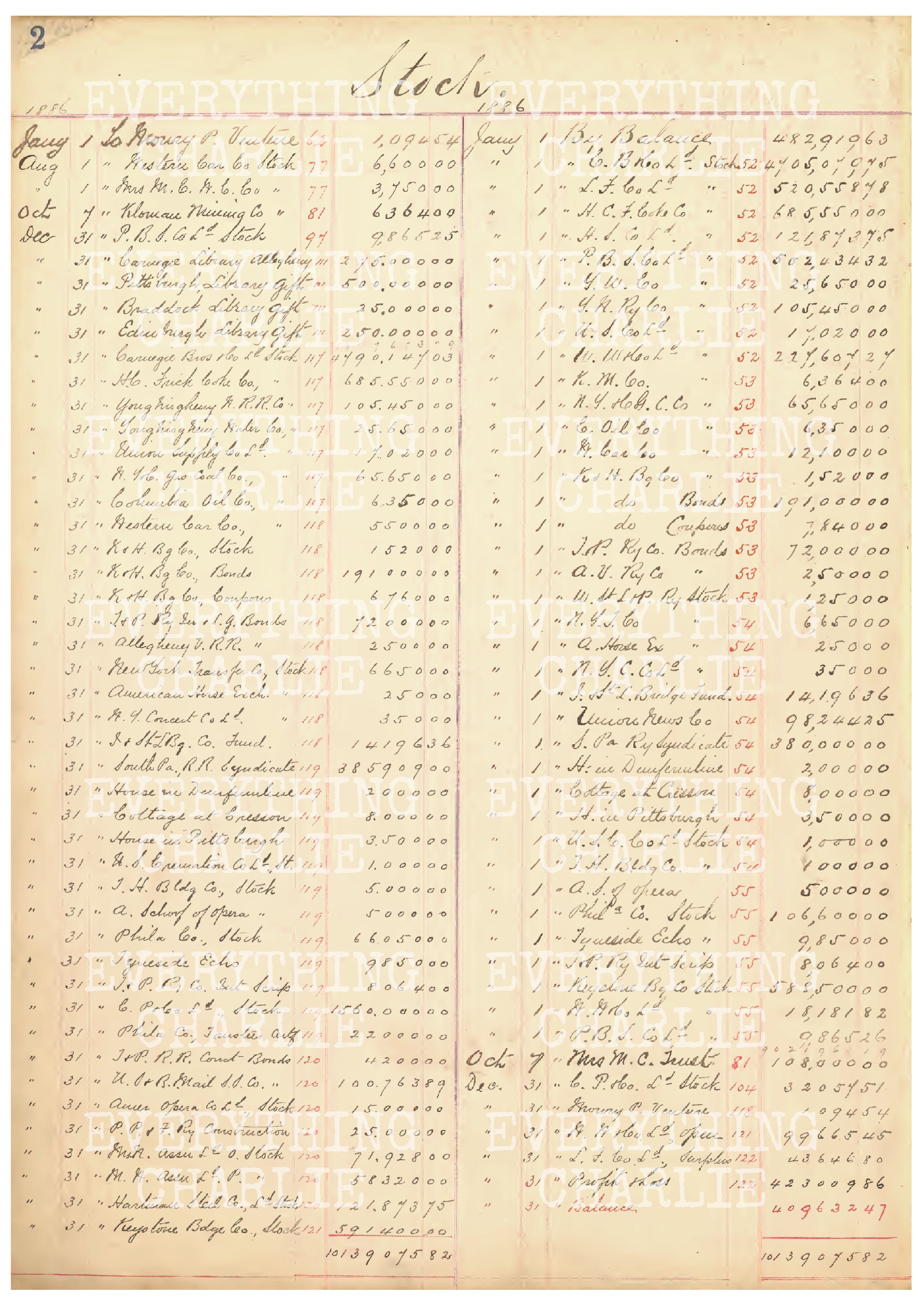 Vintage Ledger Paper Printable Digital Download for Junk - Etsy