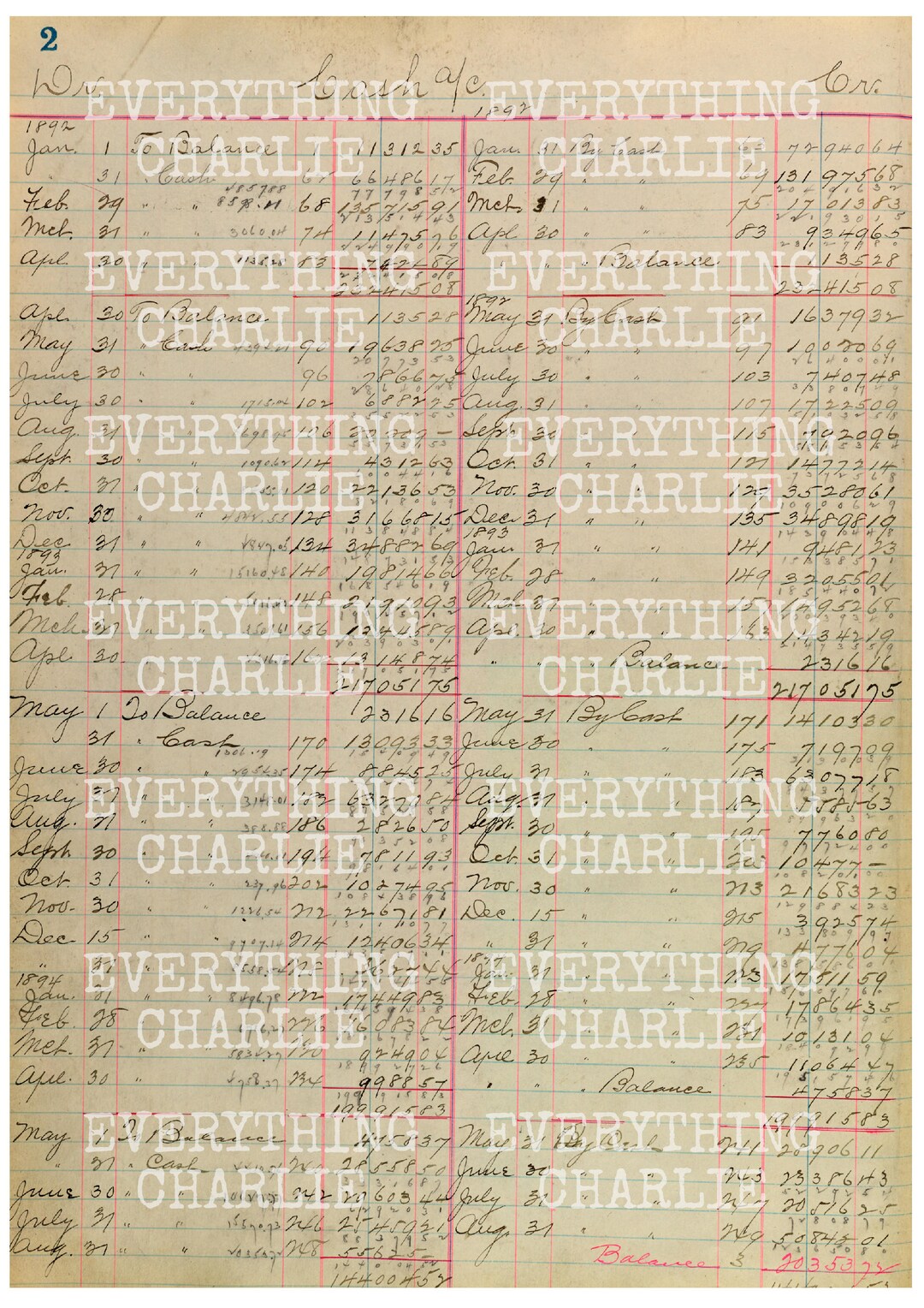 Vintage Ledger Paper Printable Digital Download for Junk Journals ...