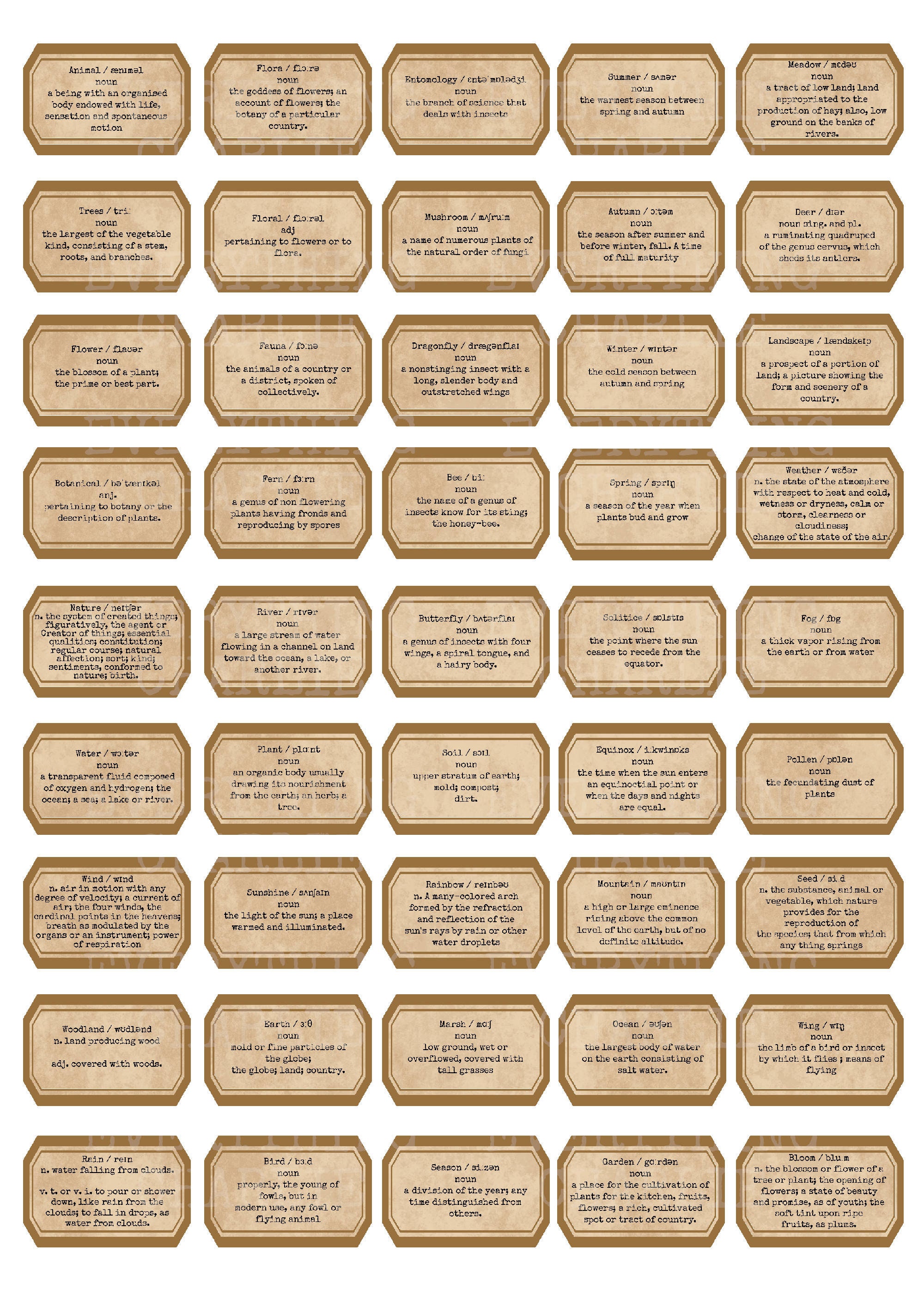 Vintage Nature Definition Labels for Junk Journals, Planners ...