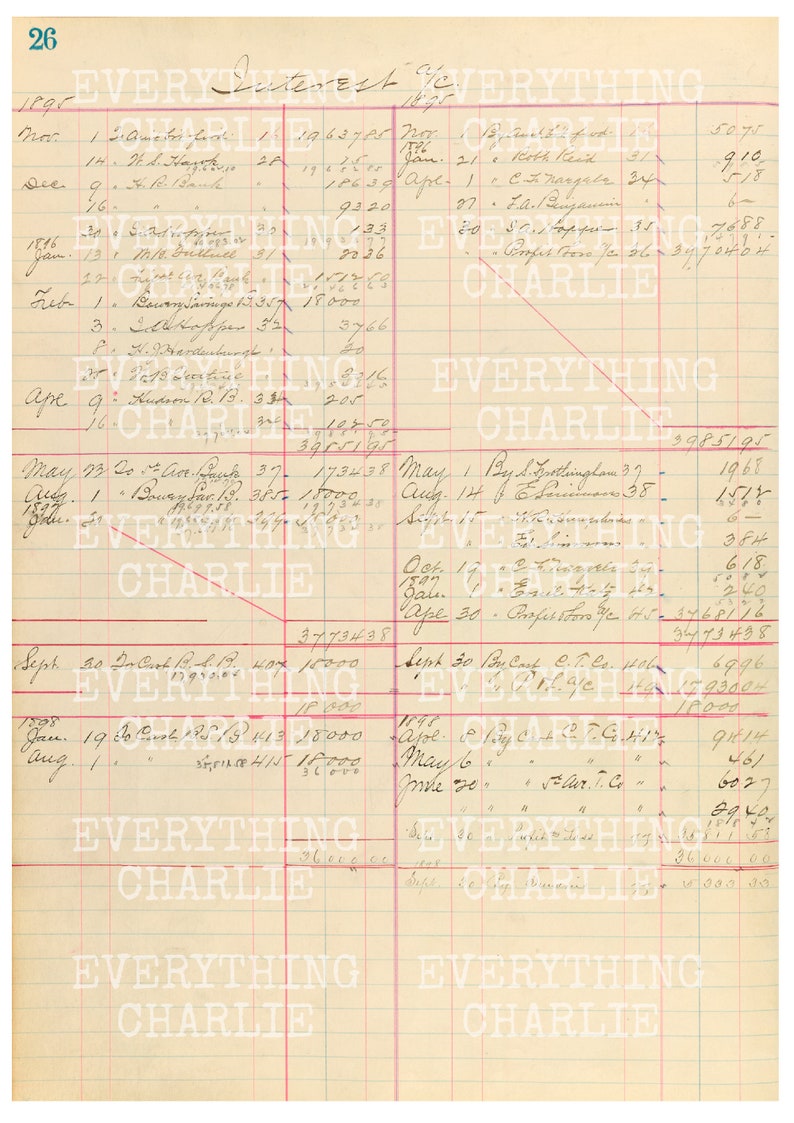 Vintage Ledger Paper Printable Digital Download for Junk Journals ...