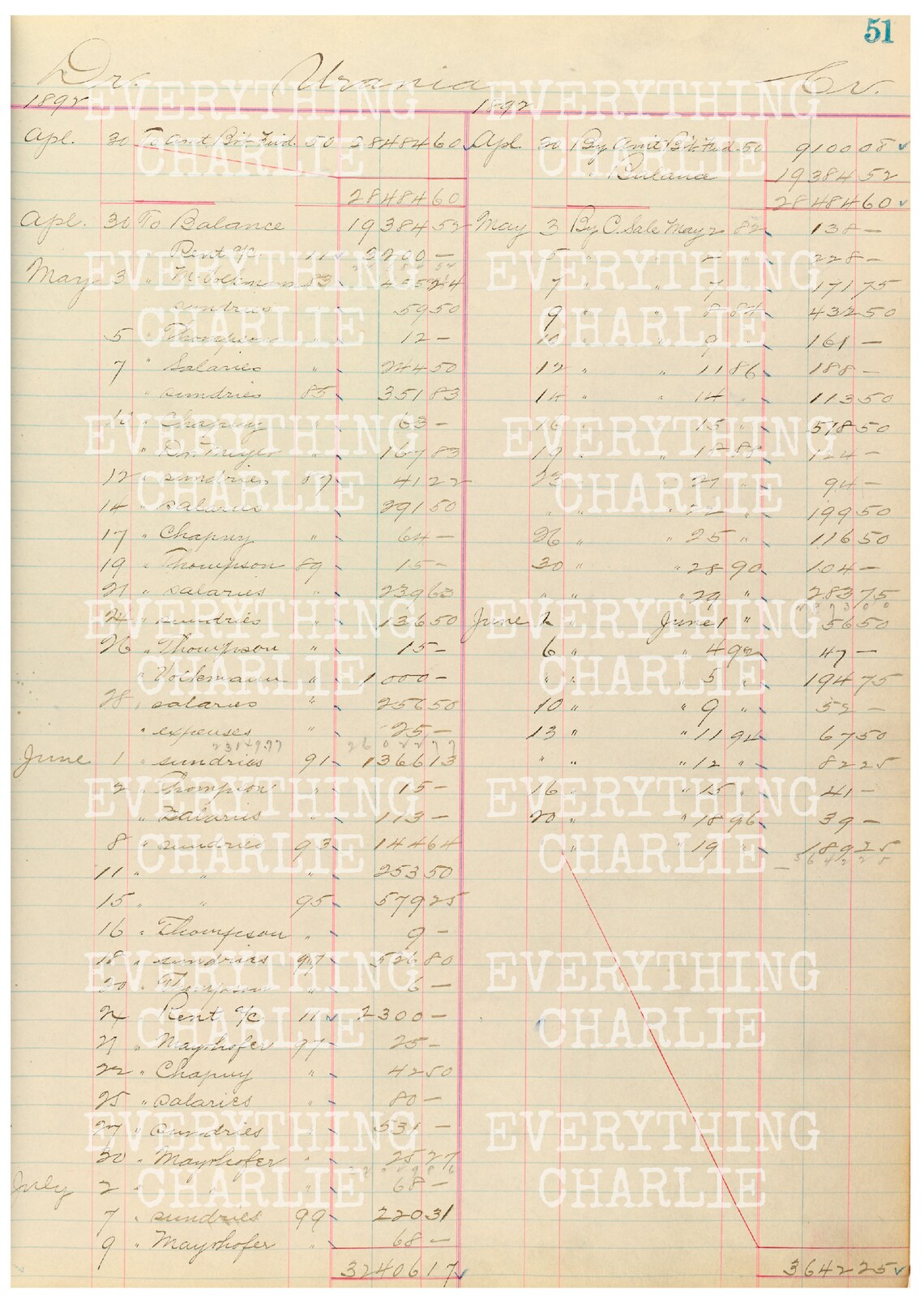 Vintage Ledger Paper Printable Digital Download for Junk - Etsy