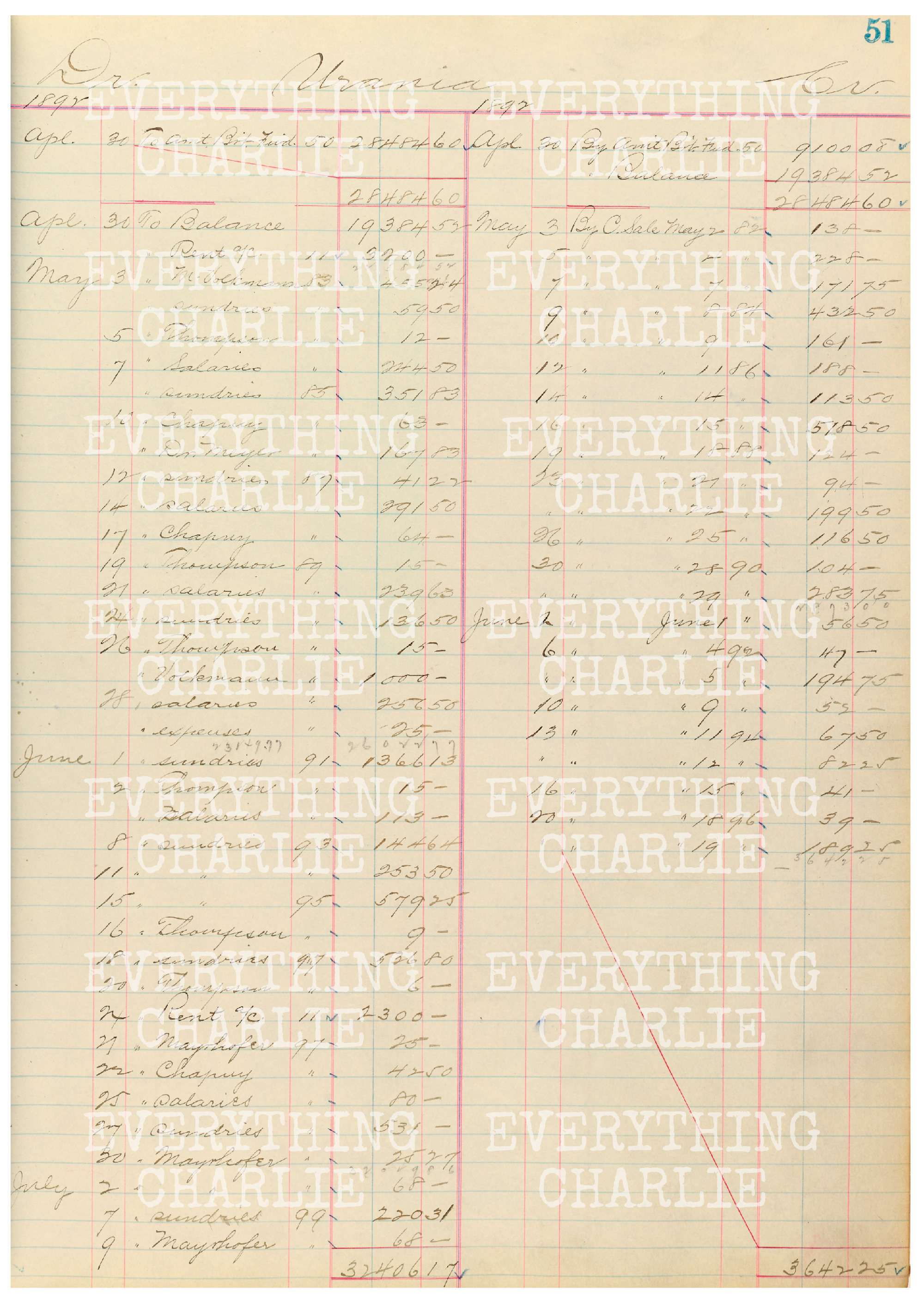 Vintage Ledger Paper Printable Digital Download for Junk - Etsy