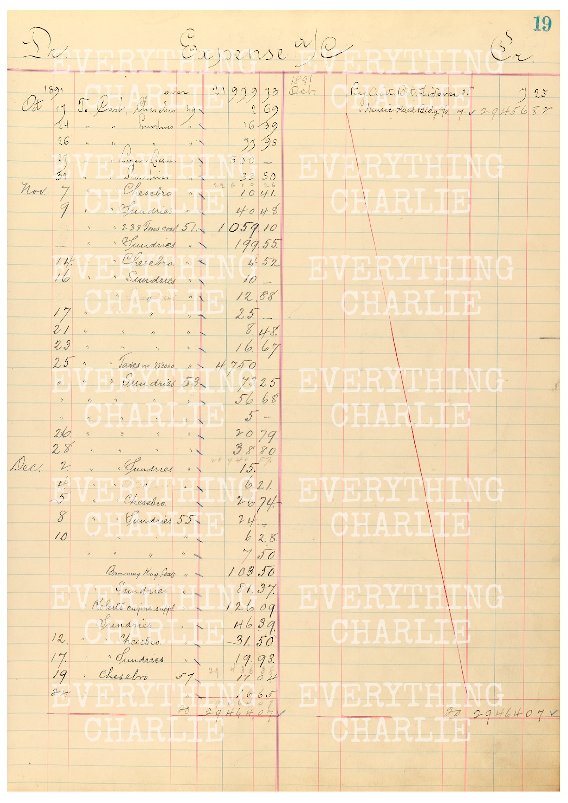Vintage Ledger Paper Printable Digital Download for Junk Journals ...
